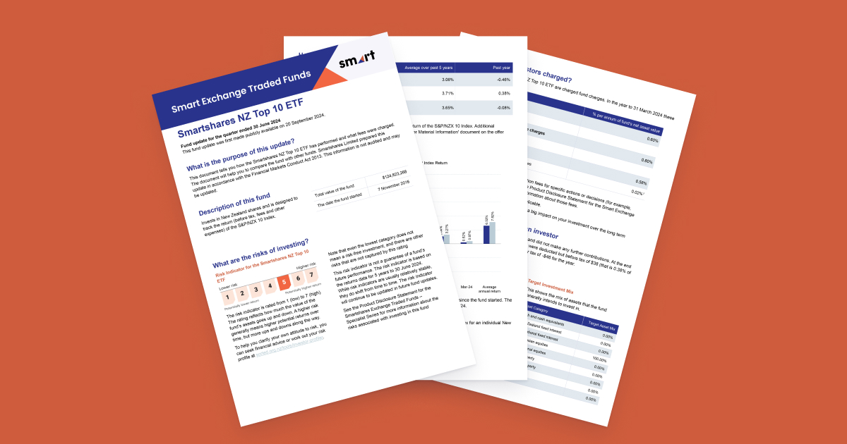 Fund reports | The wise invest Smart