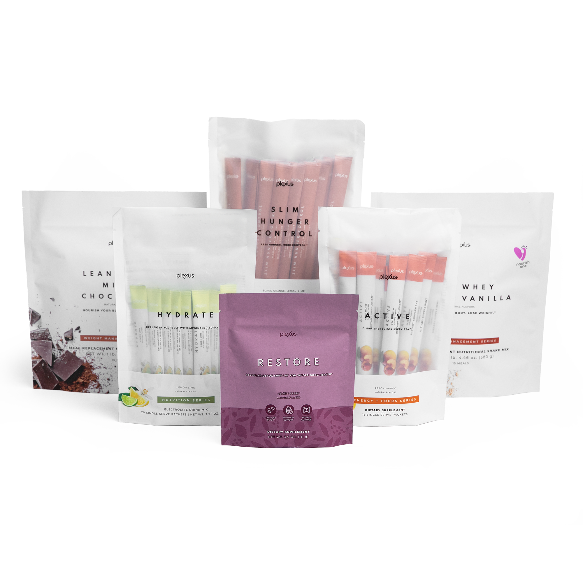 Shop Plexus Products for Weight Management | Plexus Worldwide®