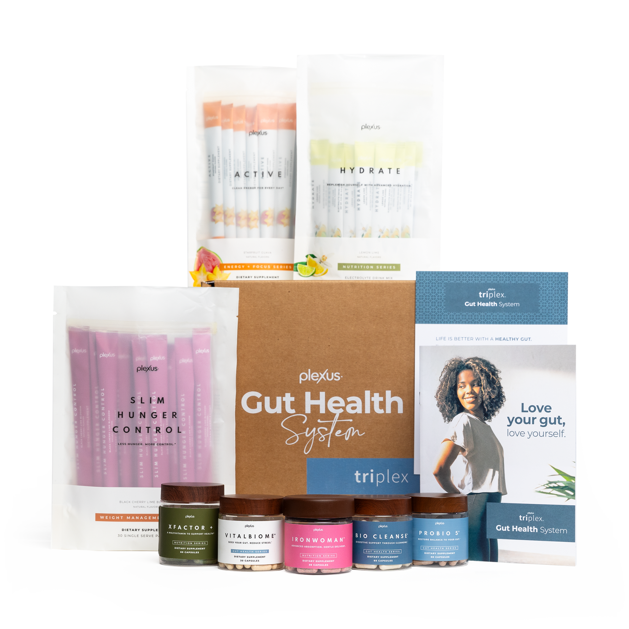 Shop Women's Health Products | Plexus Worldwide®