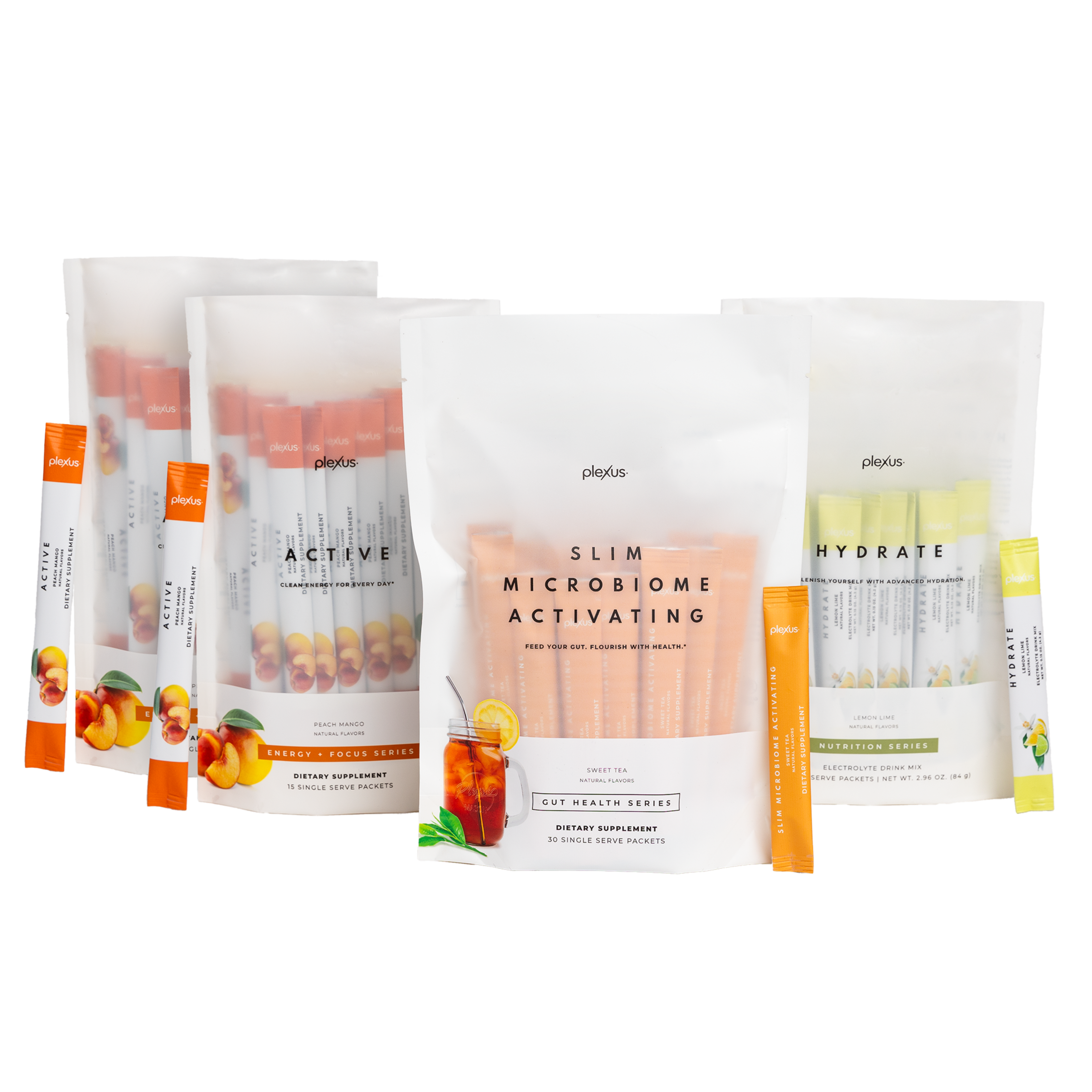 Shop Plexus Products for Weight Management | Plexus Worldwide®