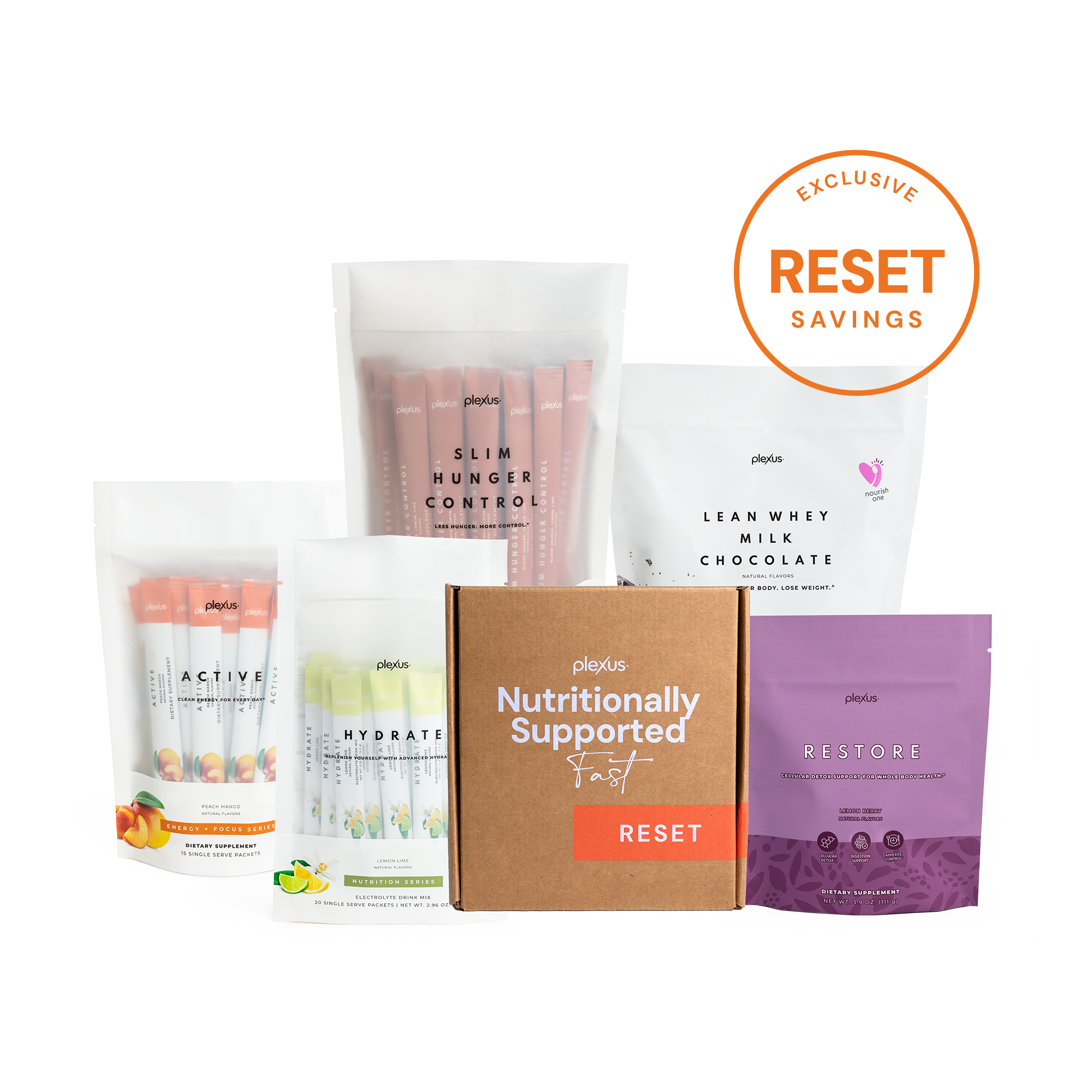 Shop Plexus Products for Weight Management | Plexus Worldwide®