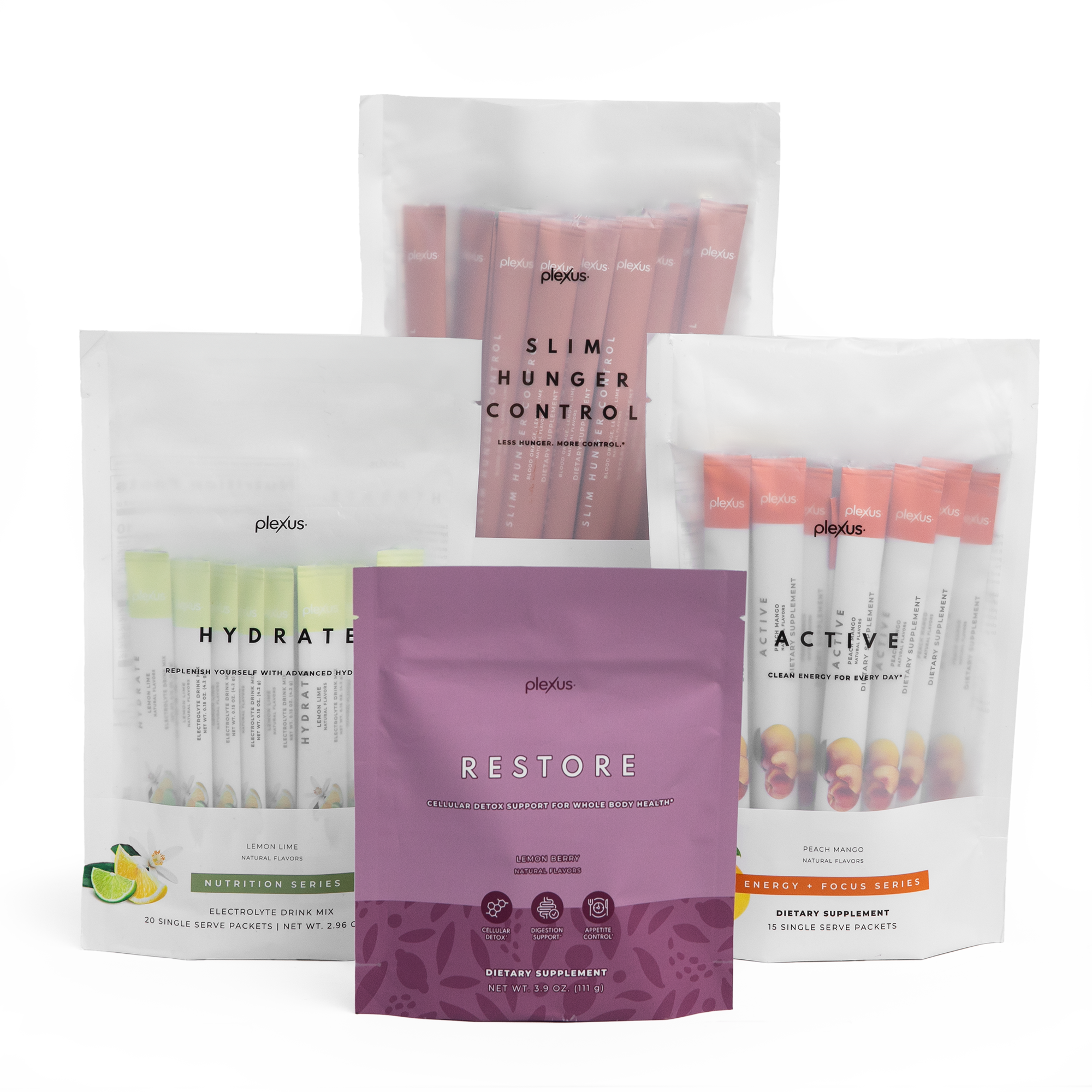 Shop Plexus Products for Weight Management | Plexus Worldwide®