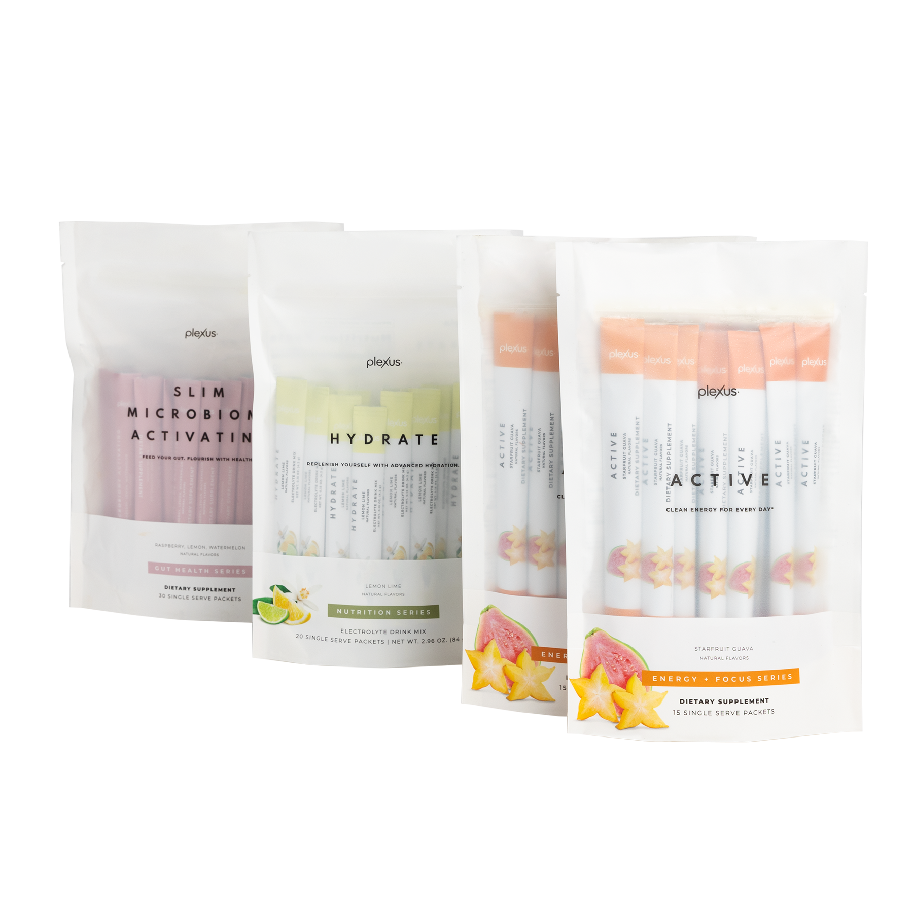 Refresh + Replenish Combo | Plexus Worldwide®