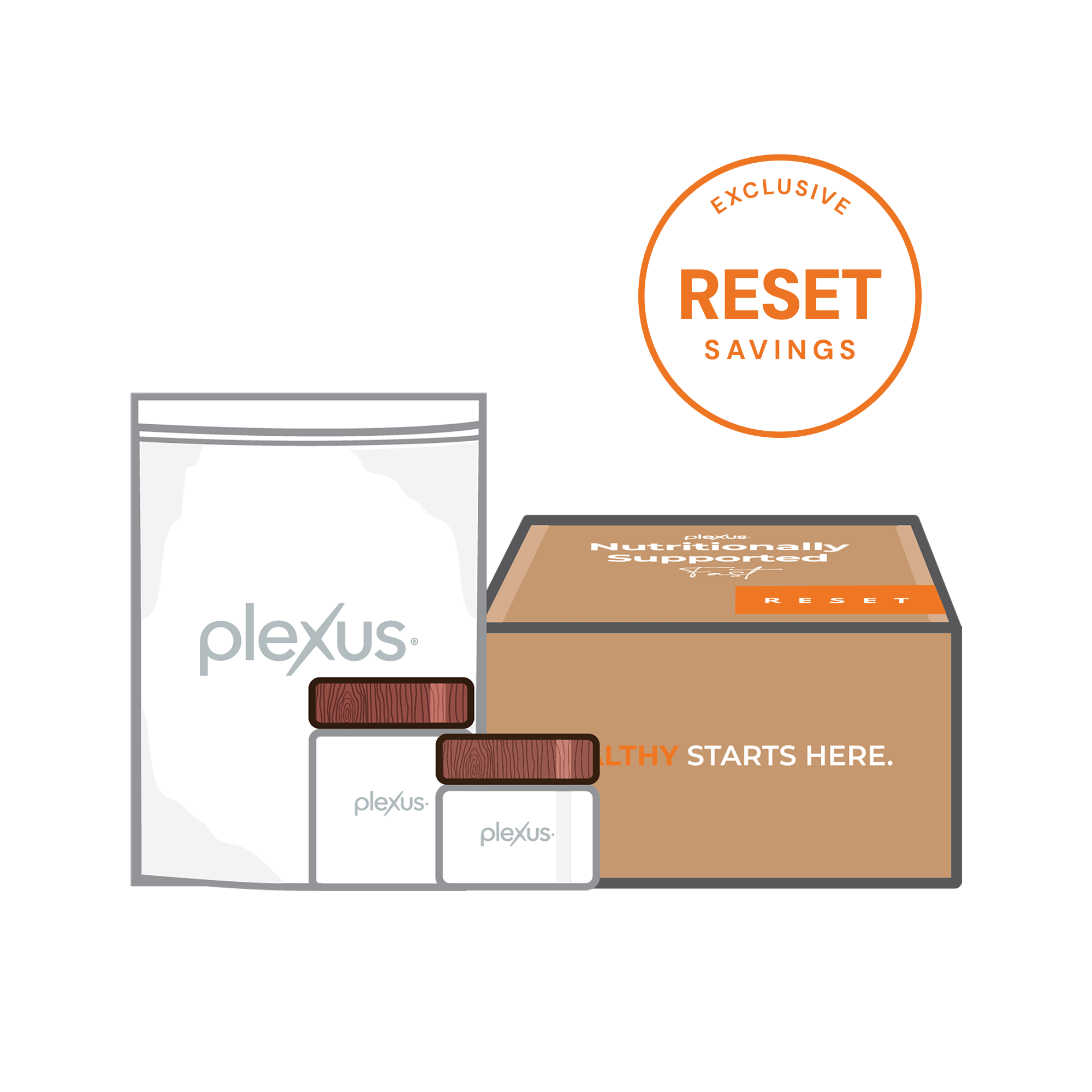 Plexus Reset™ + Custom Basics 1 Combo | Plexus Worldwide®