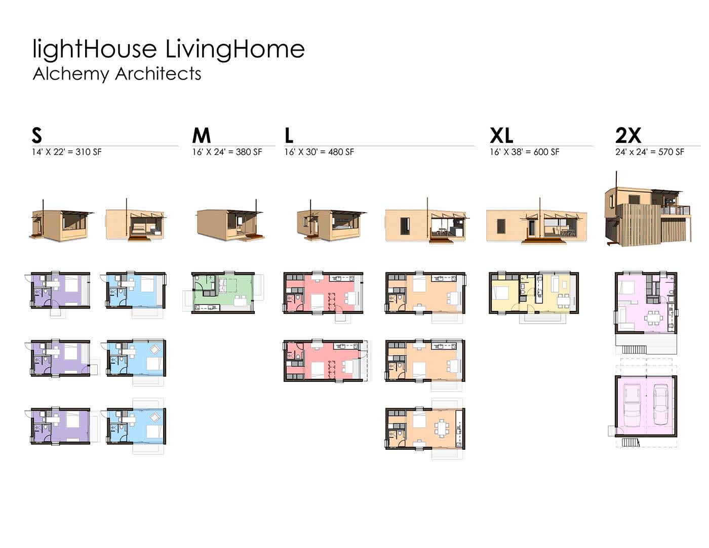 LightHouse LivingHome Series | Plant Prefab