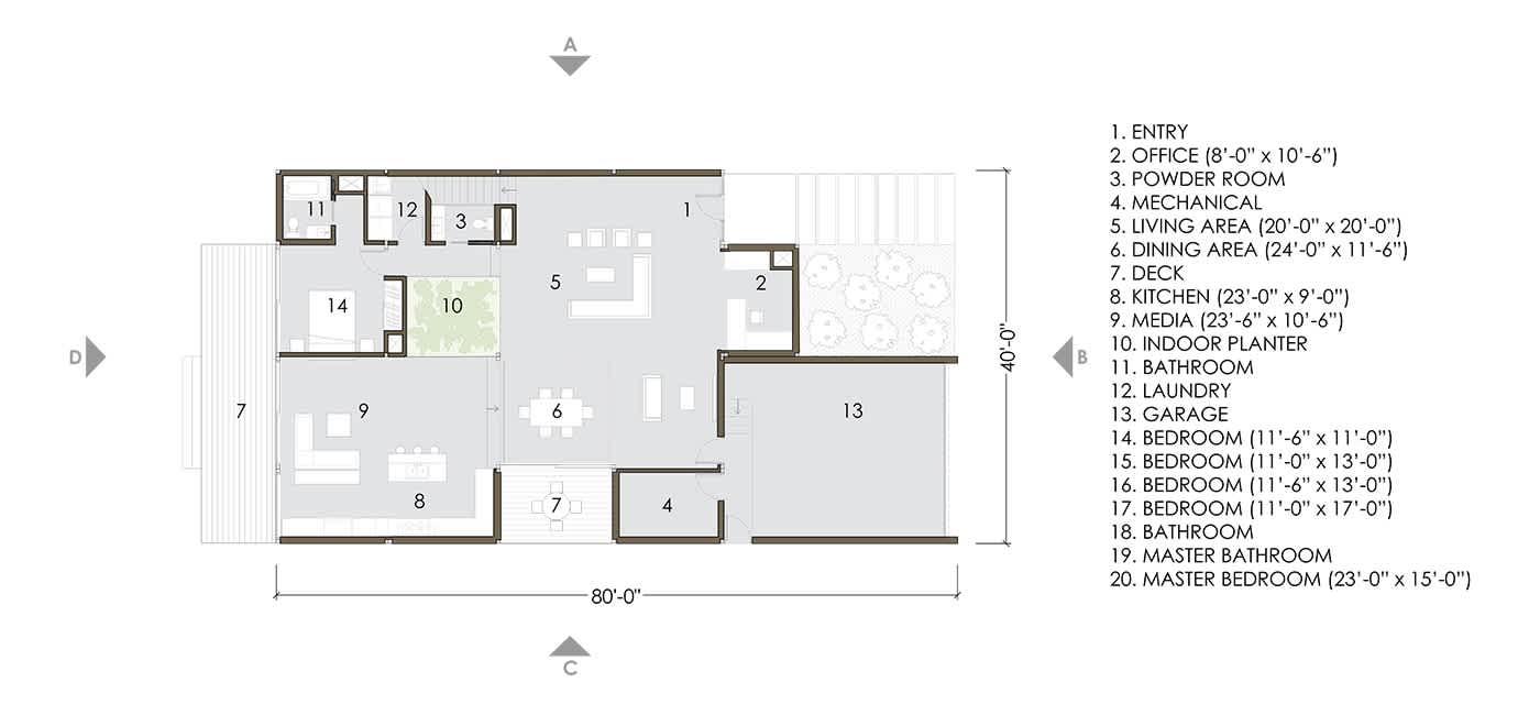 Ray Kappe LivingHome 1 | Plant Prefab