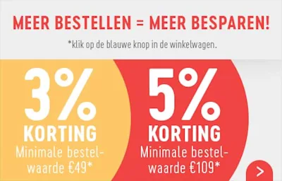 bitiba.nl | Goedkope online dierenwinkel in dierenbenodigheden