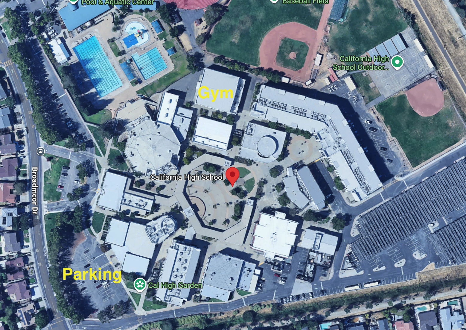 Facility Guidance