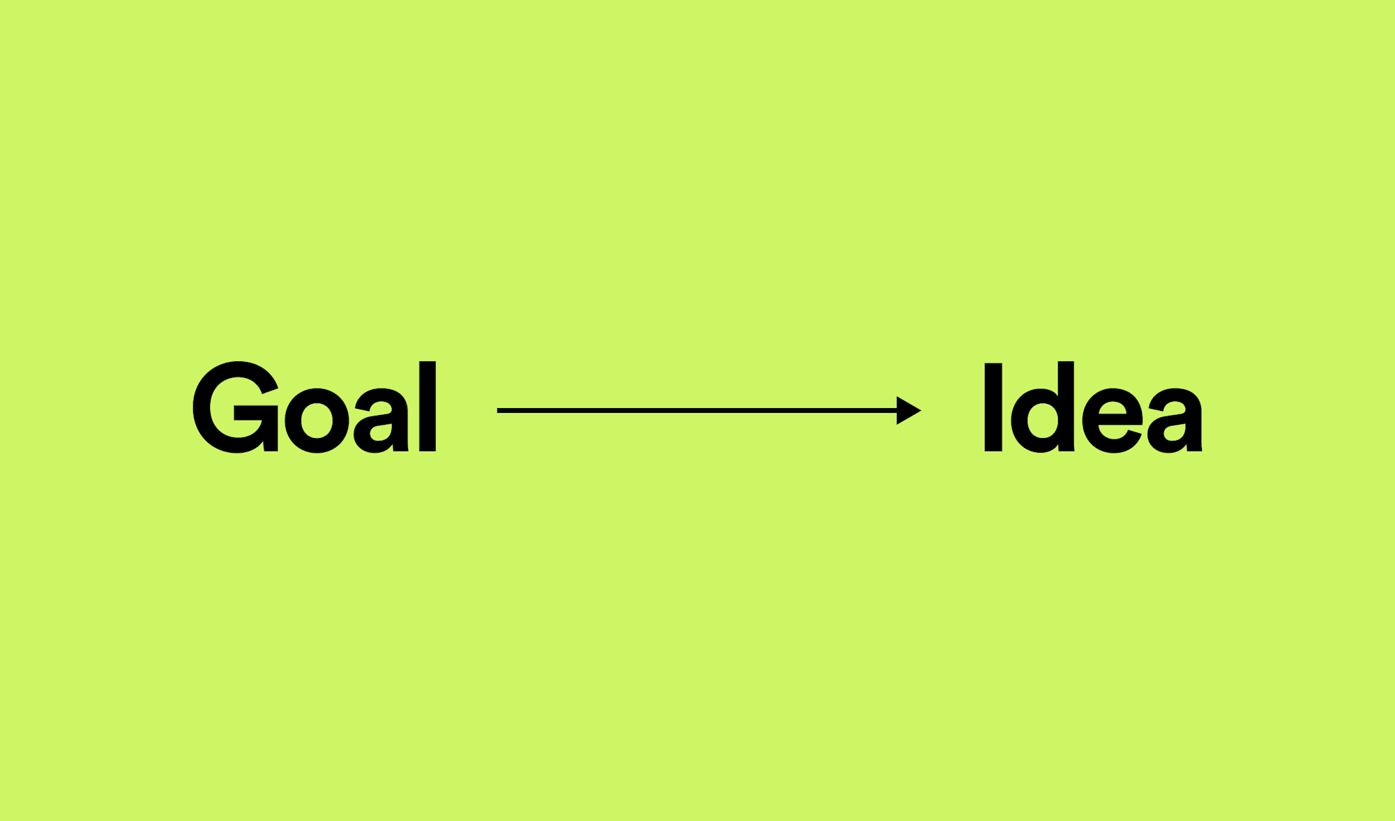 From Gut to Plan: The Thoughtful Execution Framework | Spotify Design