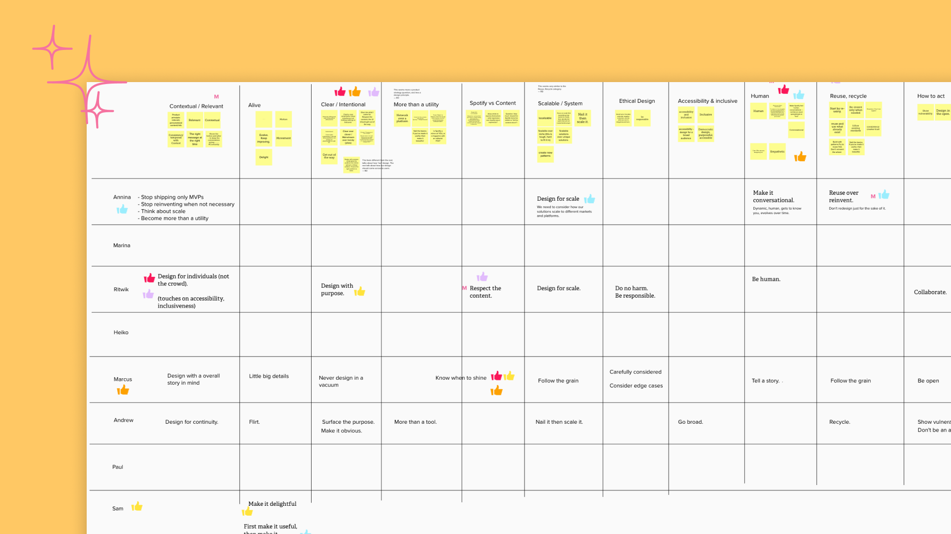Introducing Spotify’s New Design Principles | Spotify Design