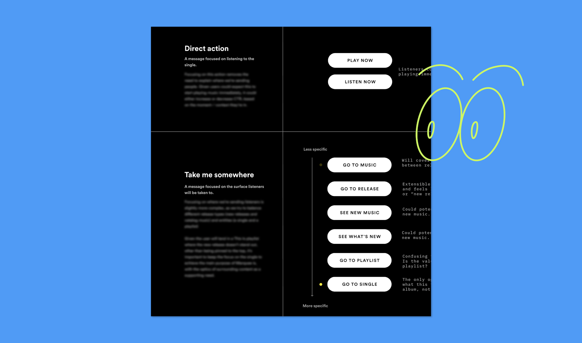 Finding the Perfect Word Isn't the Job: Evolve Copy into Language With ...