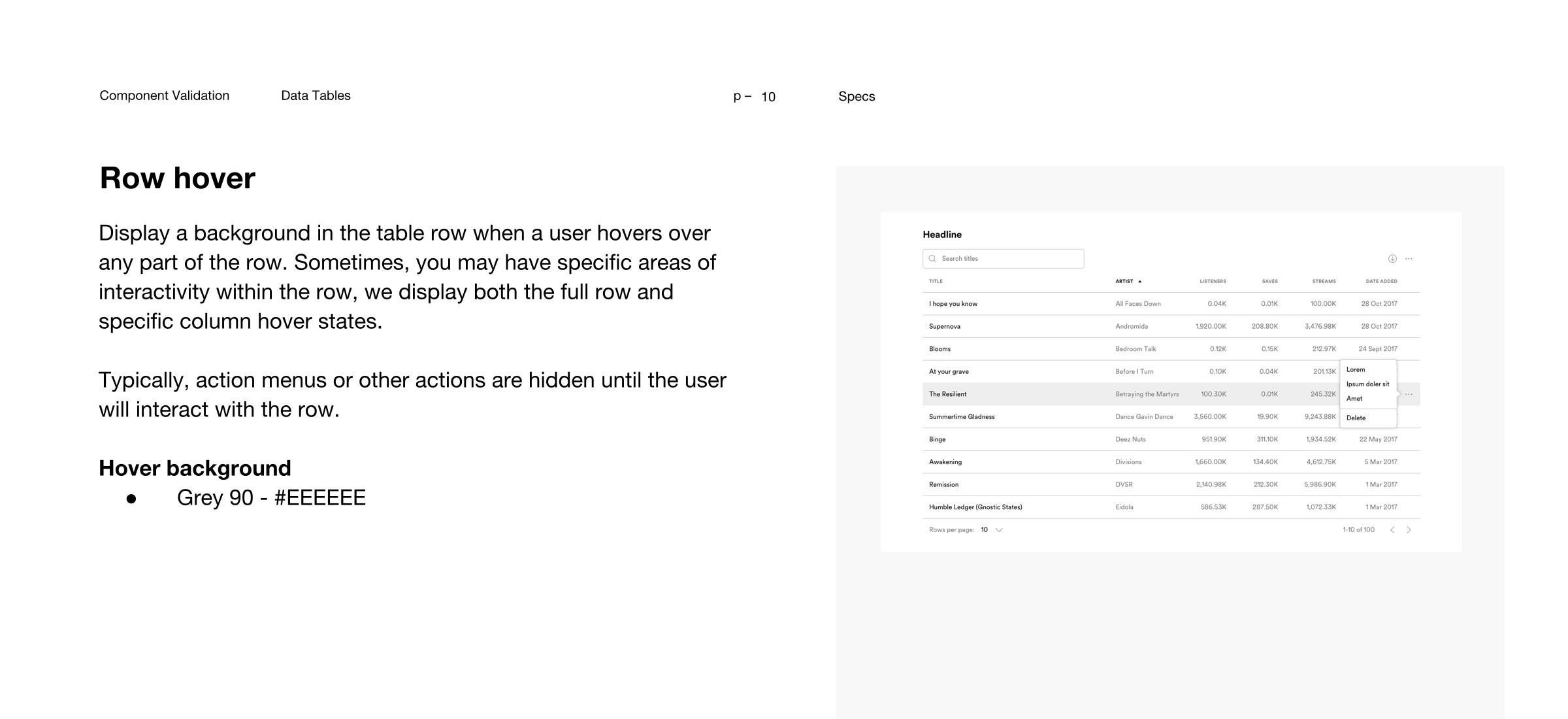 The Paradox Of Design Systems Spotify Design