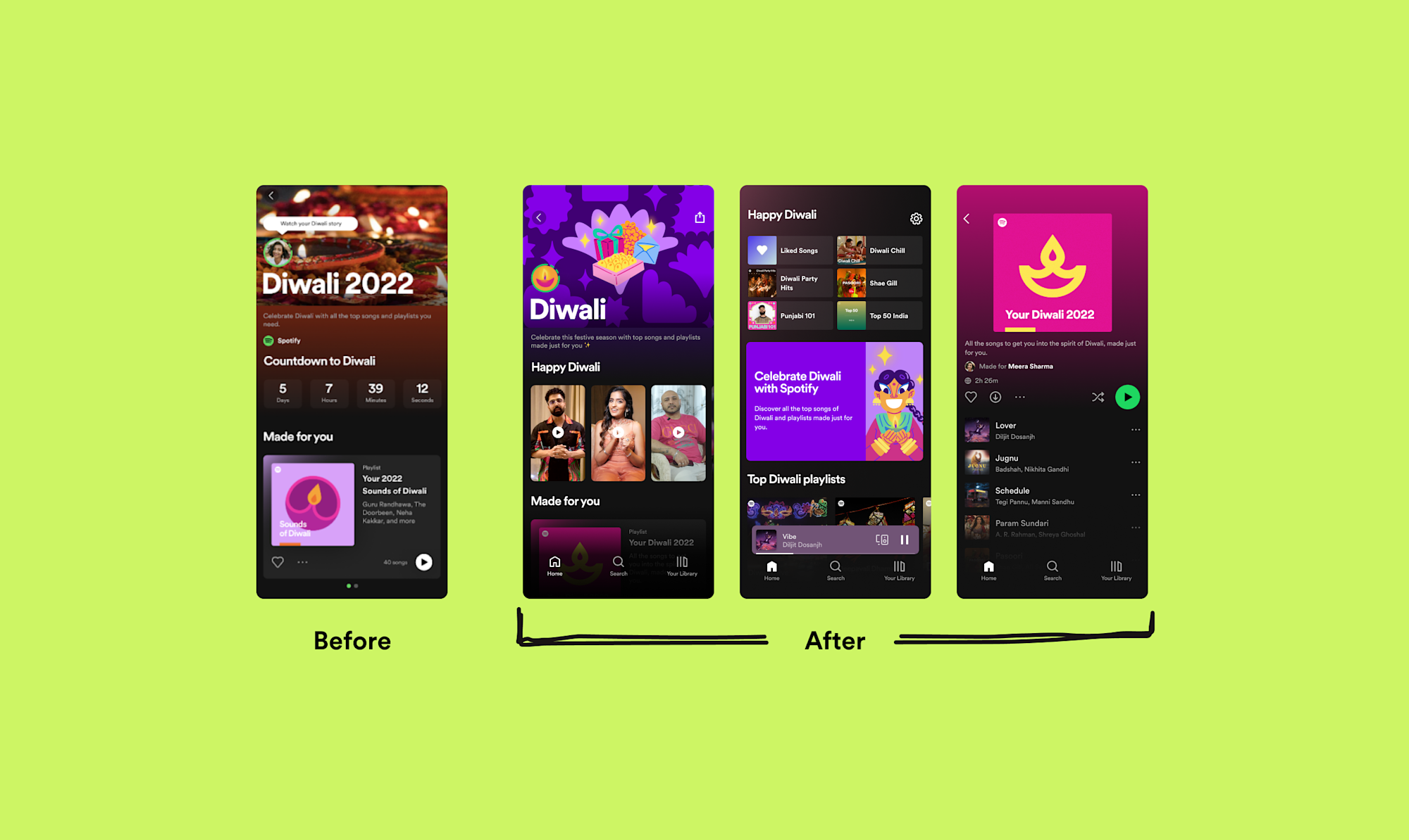Designing for the World: An Introduction to Localization | Spotify Design
