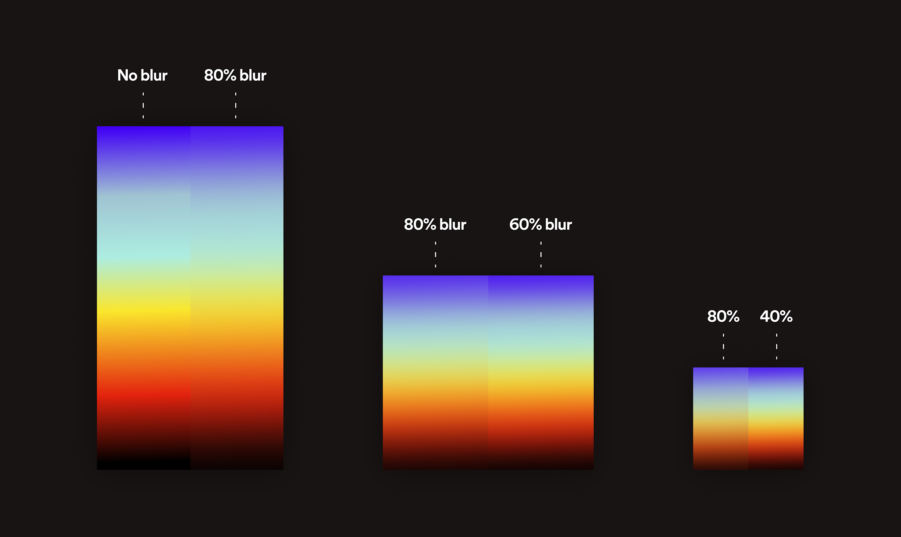 How we Brought 2020 Wrapped to Life in the Mobile App | Spotify Design