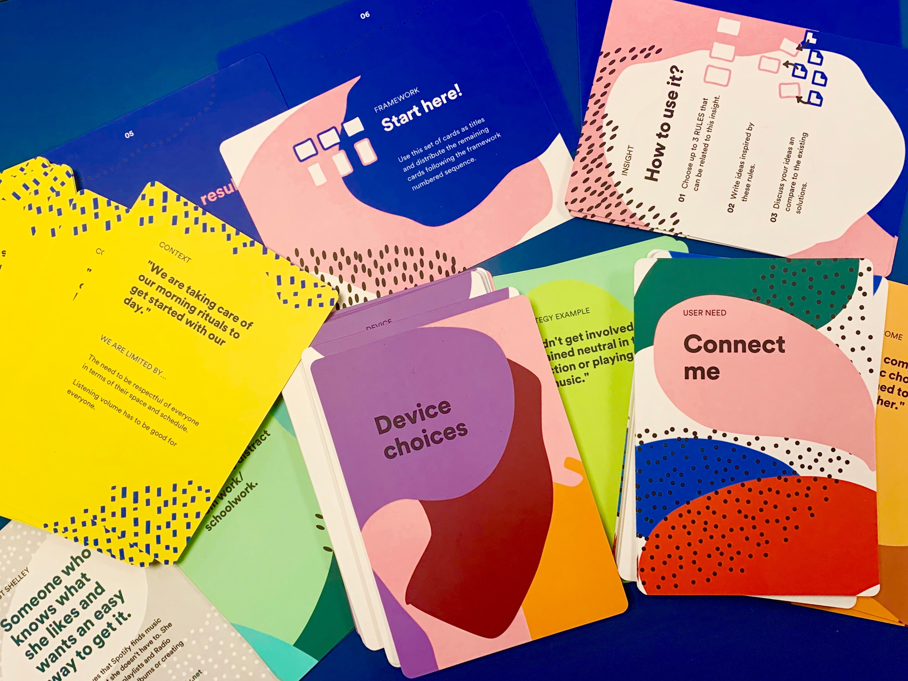 The Story of Spotify Personas | Spotify Design