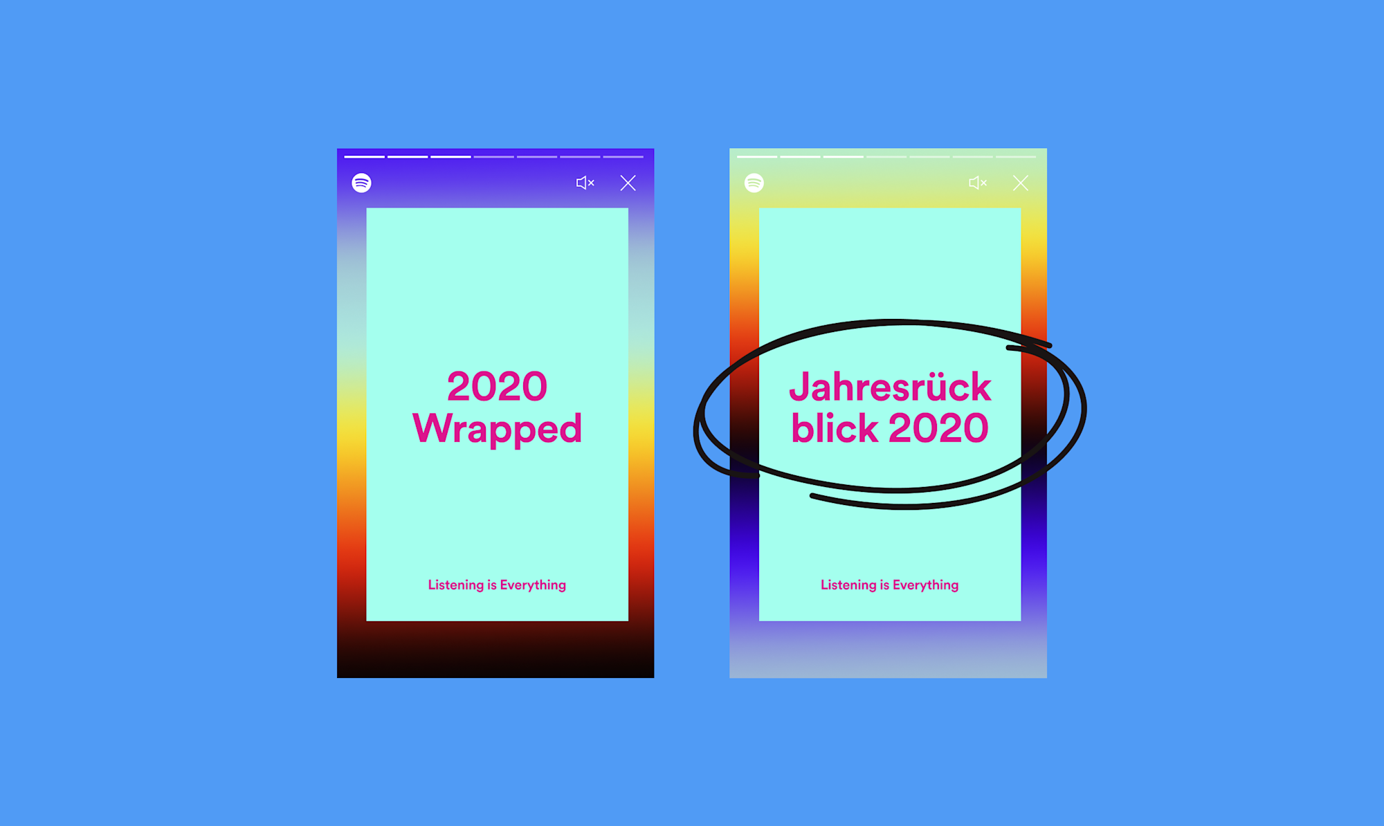 Designing for the World: An Introduction to Localization | Spotify Design