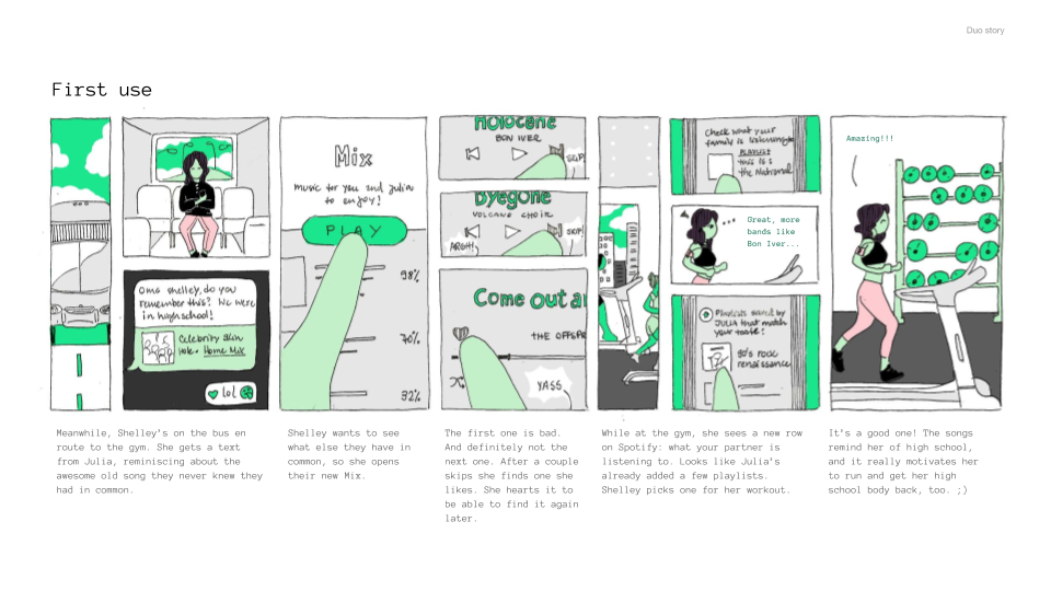 Inside Spotify’s Smooth Service Design | Bootcamp