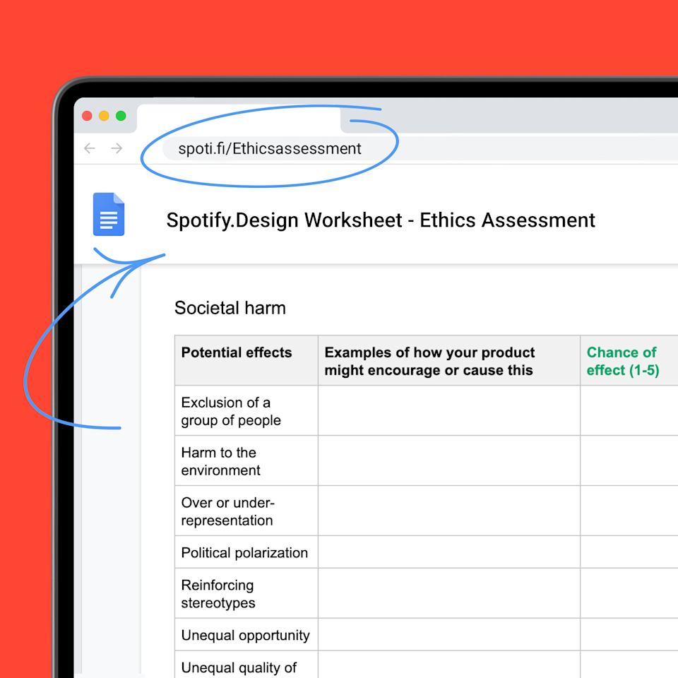 How Spotify Organises Work in Figma to Improve Collaboration | Spotify ...