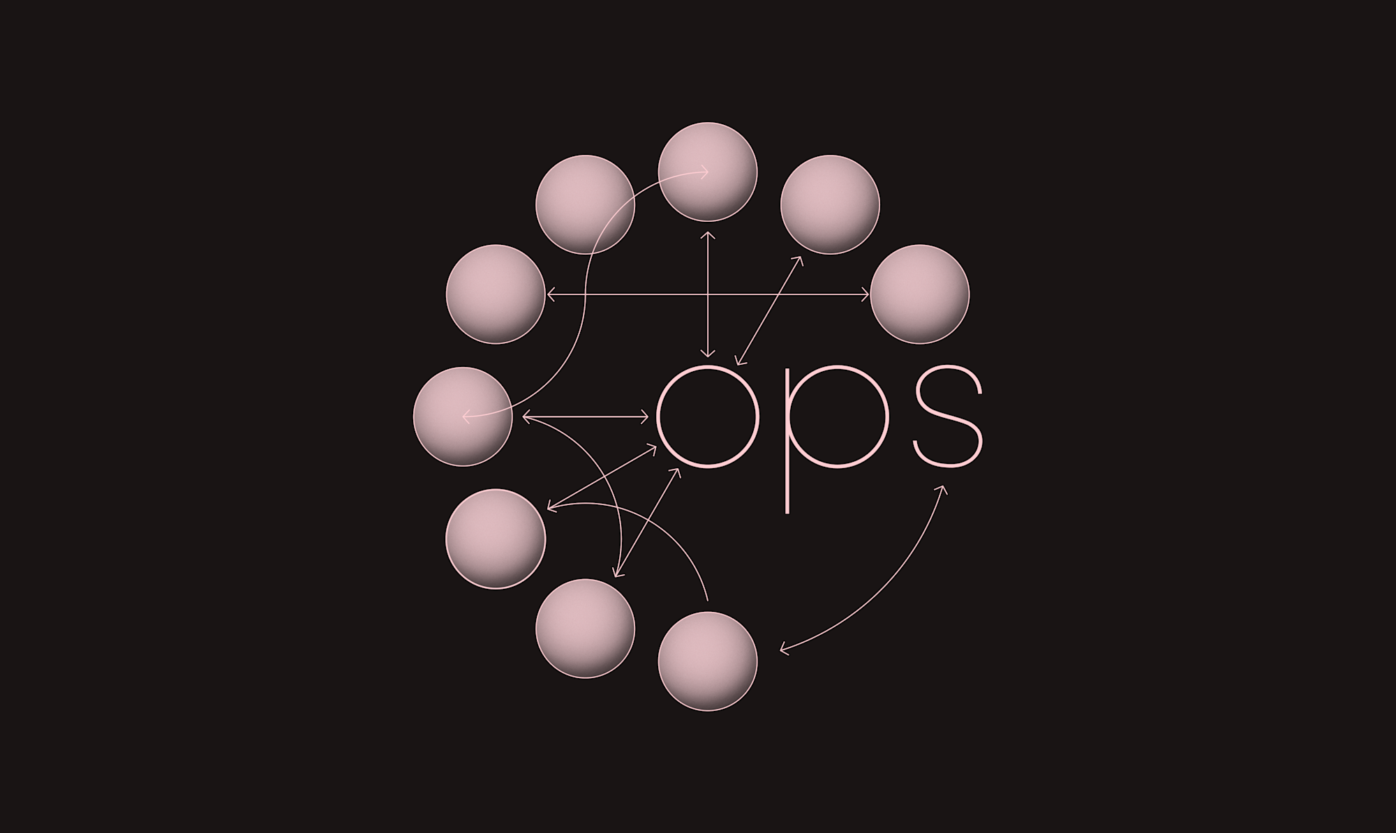 Growing, Scaling, and Tuning: Meet Spotify’s Global Head of Design Ops ...