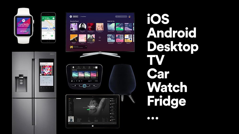 Reimagining Design Systems at Spotify | Spotify Design