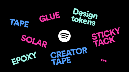 Reimagining Design Systems at Spotify | Spotify Design