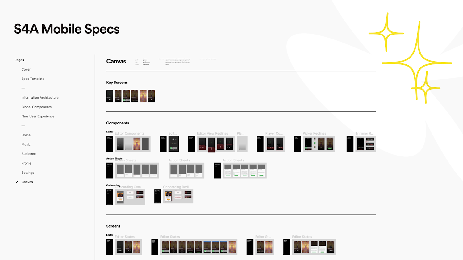 How Spotify Organises Work in Figma to Improve Collaboration | Spotify ...