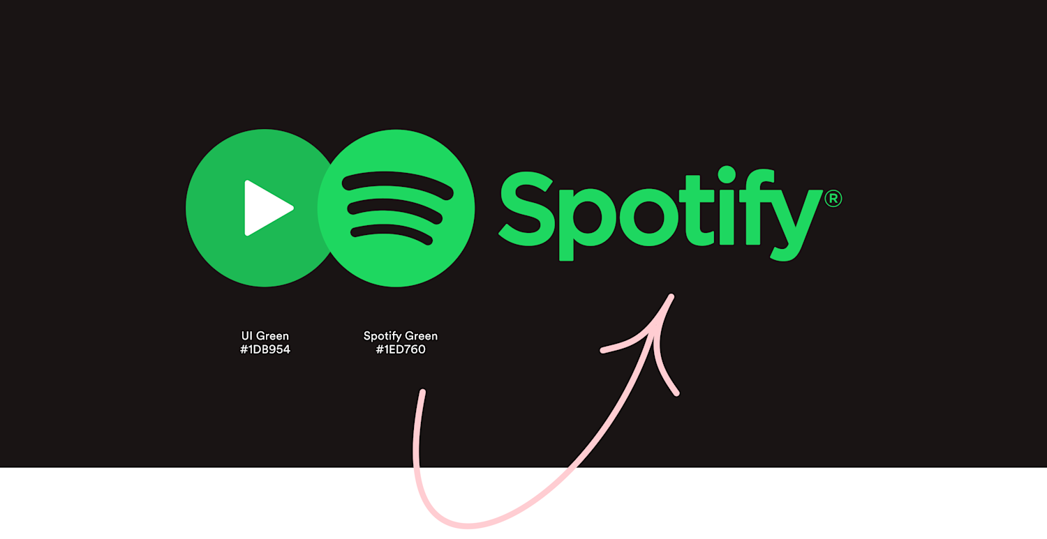 Better in Black: Rethinking our Most Important Buttons | Spotify Design
