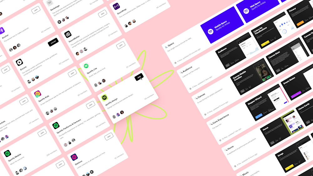 How Spotify Organises Work in Figma to Improve Collaboration | Spotify ...