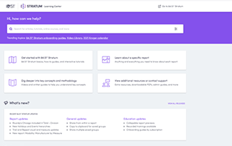 84.51° Stratum | 84.51°