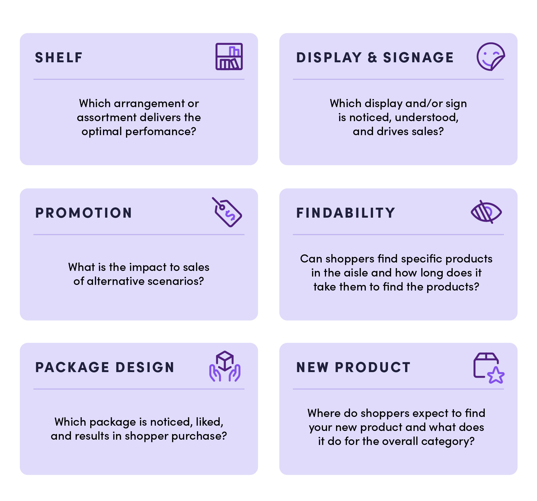 Virtual reality testing: Revolutionizing shopper insights | 84.51°