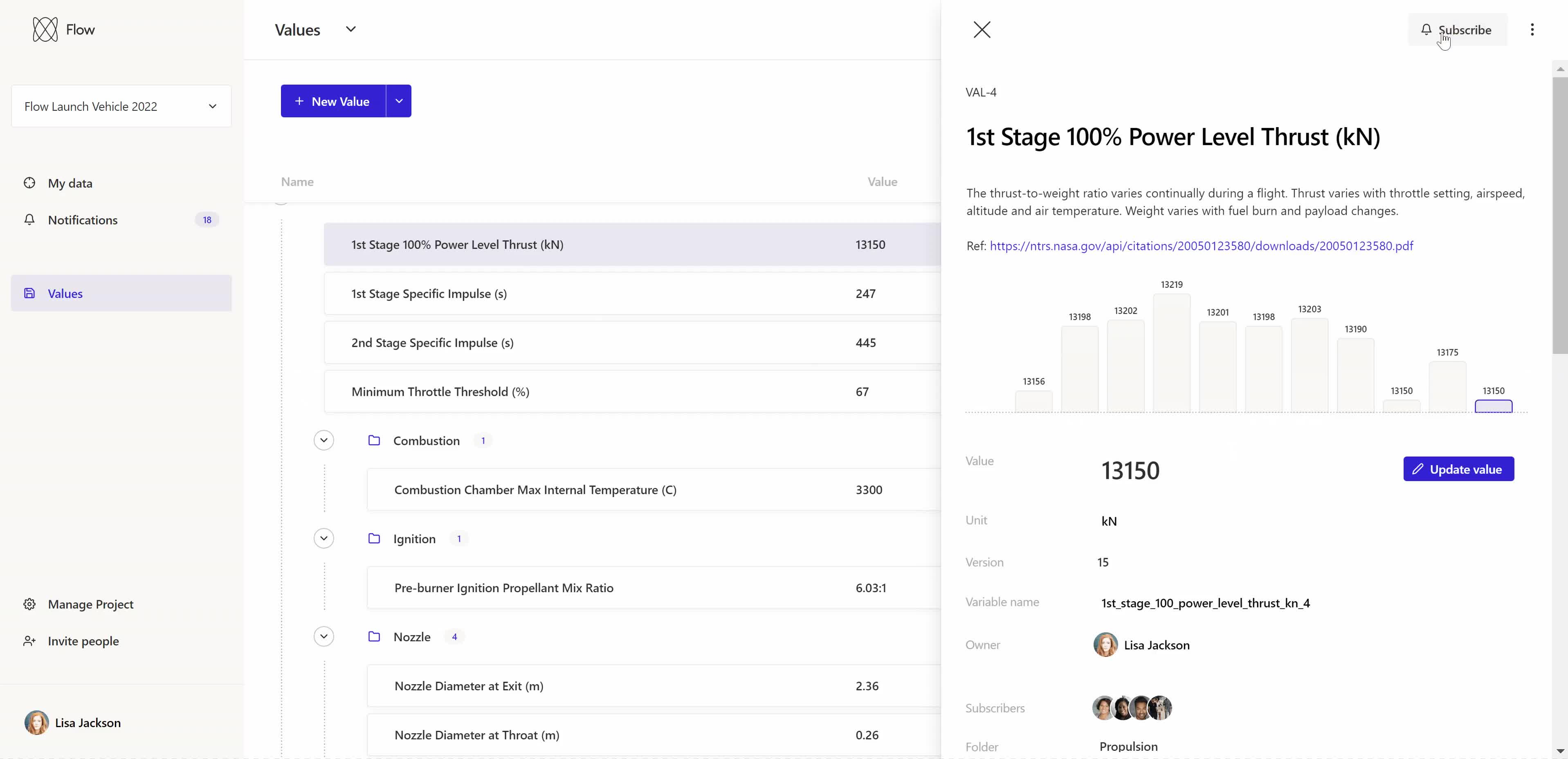 Flow - Better Collaboration for Engineering Teams