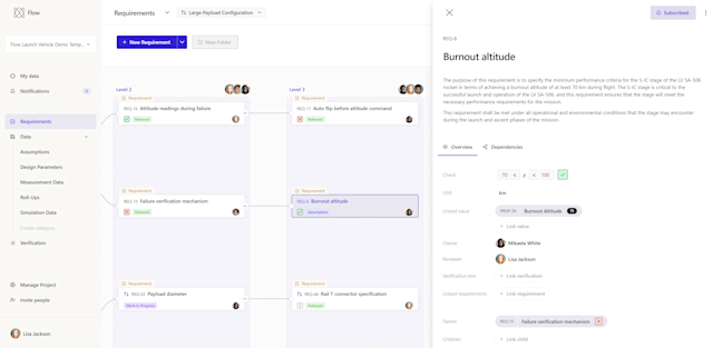 Flow - Better Collaboration for Engineering Teams
