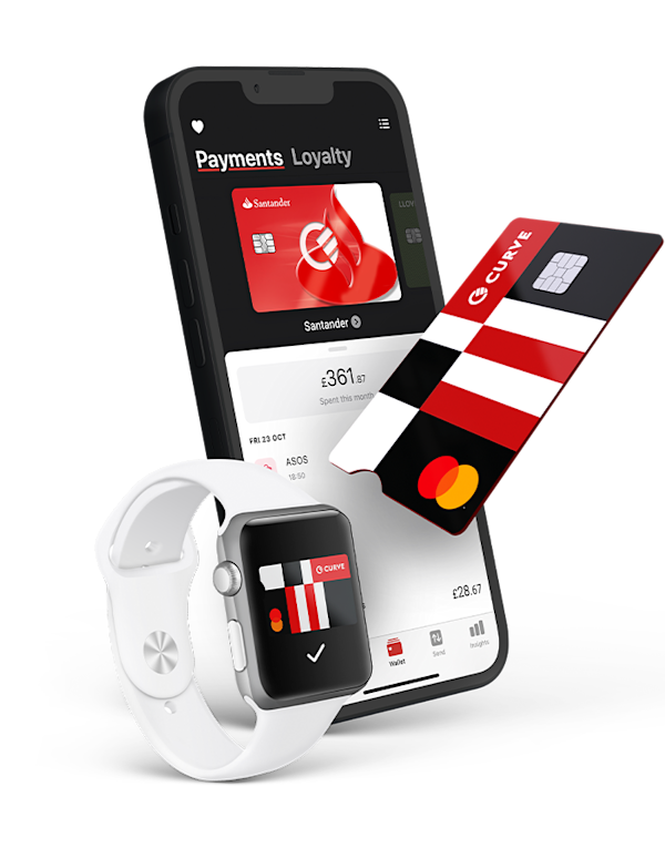 All Your Cards, Rewards & Cashback in One Payment Card | Curve