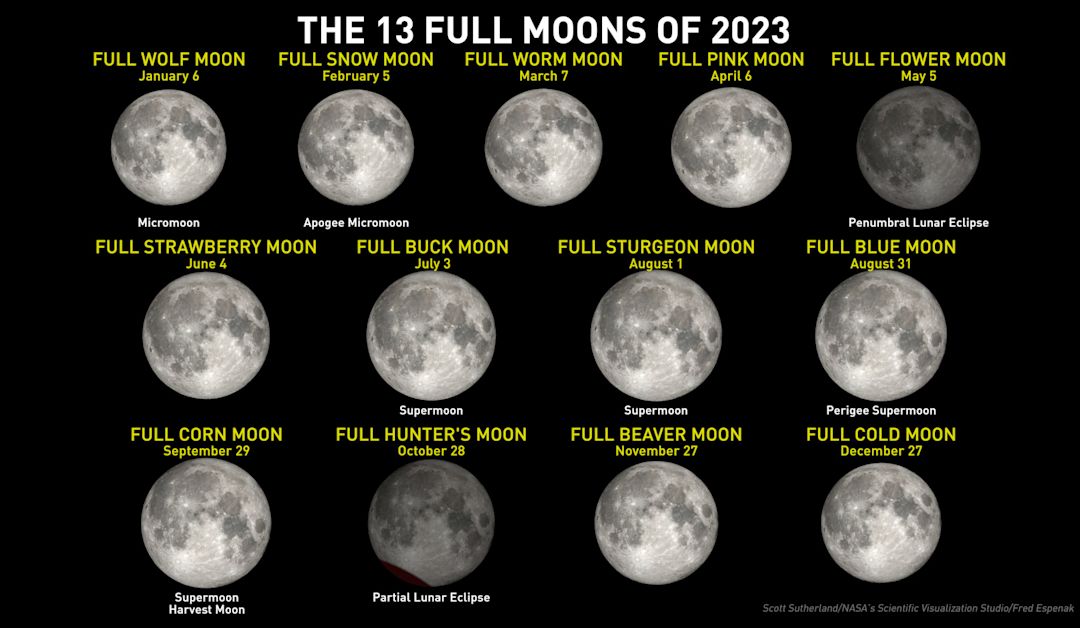 Look up this week to see April's Full Pink Moon shine in the sky - The ...
