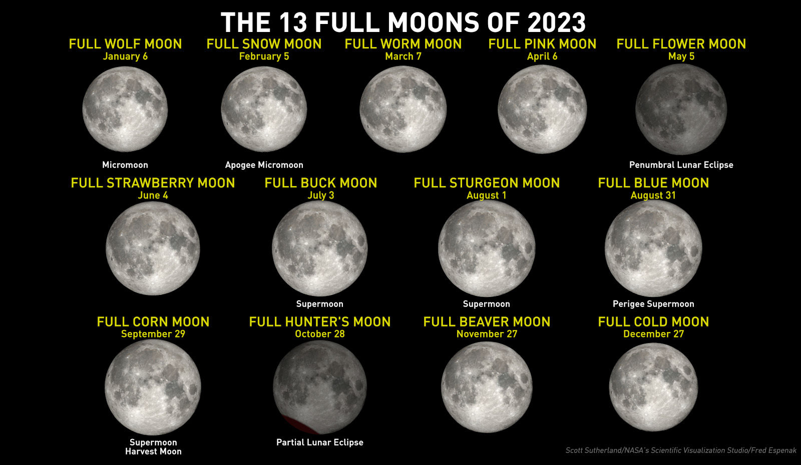 Look up this week to see April's Full Pink Moon shine in the sky - The ...