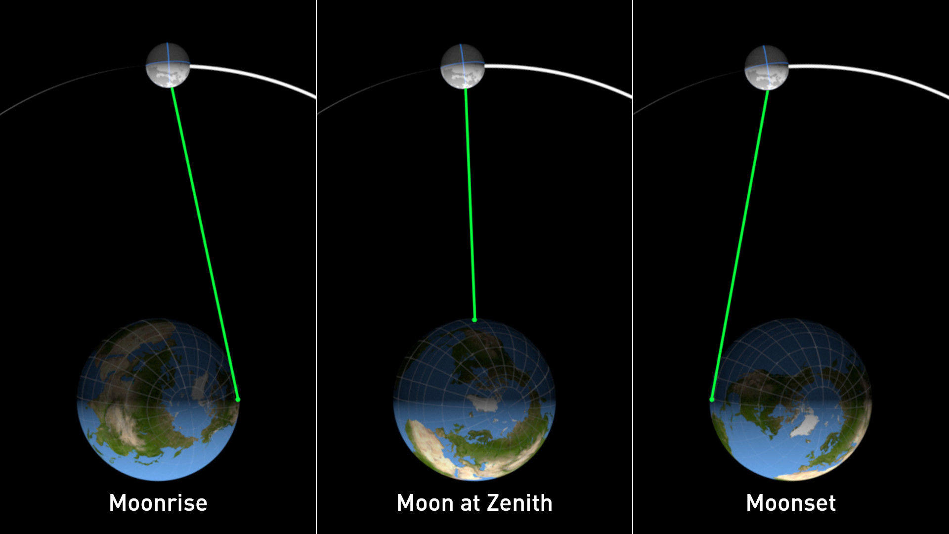 Look up this week to see April's Full Pink Moon shine in the sky - The ...