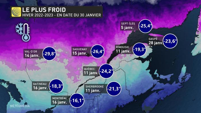 Le froid extrême frappera le Québec - MétéoMédia