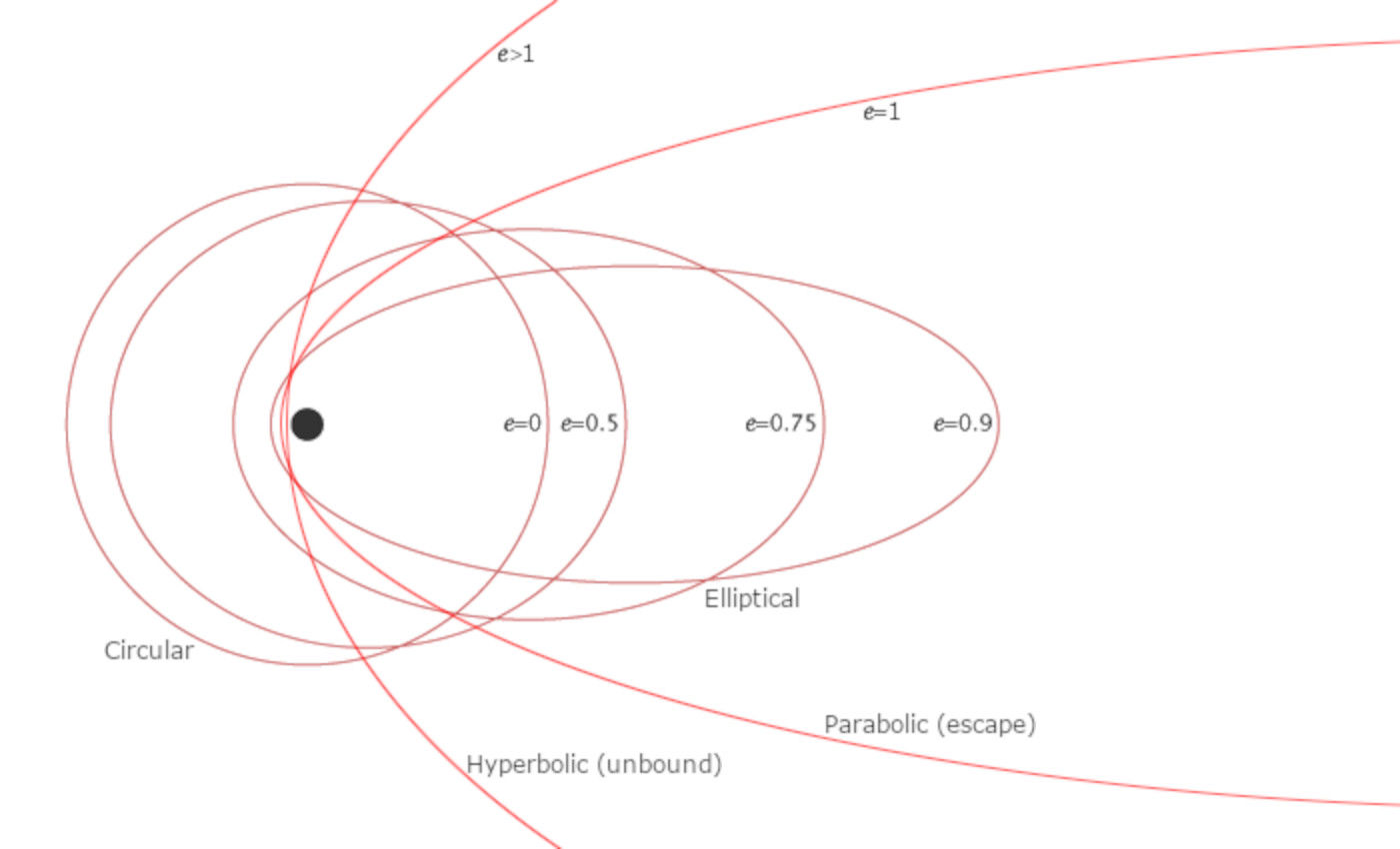 We can still see the rare green comet that just swung past Earth. Here ...