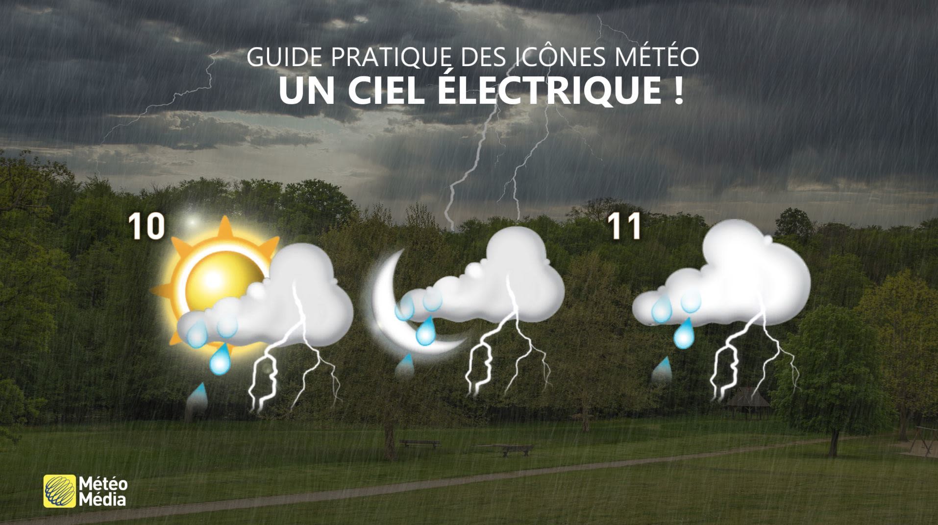 Guide pratique pour comprendre les icônes météo - MétéoMédia