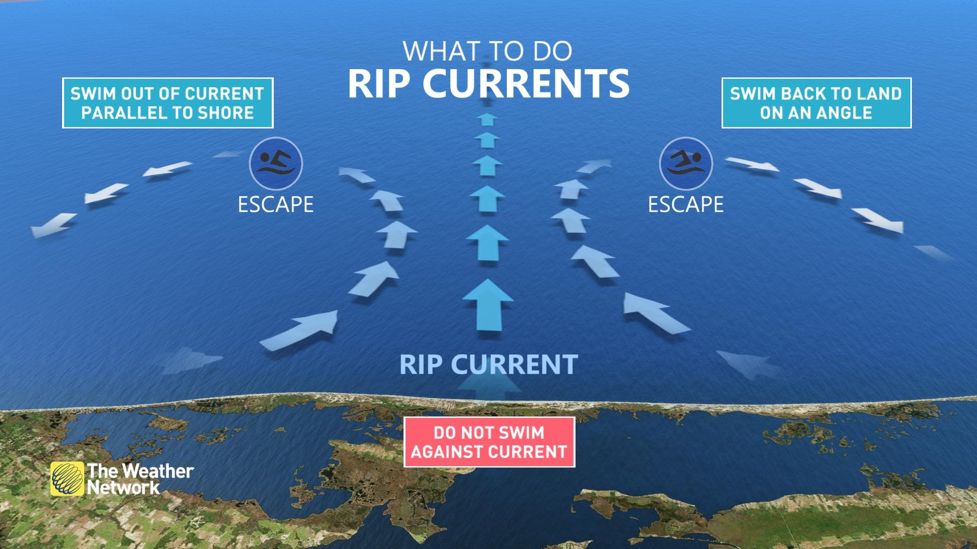 Rip current warning issued for P.E.I. National Park - The Weather Network