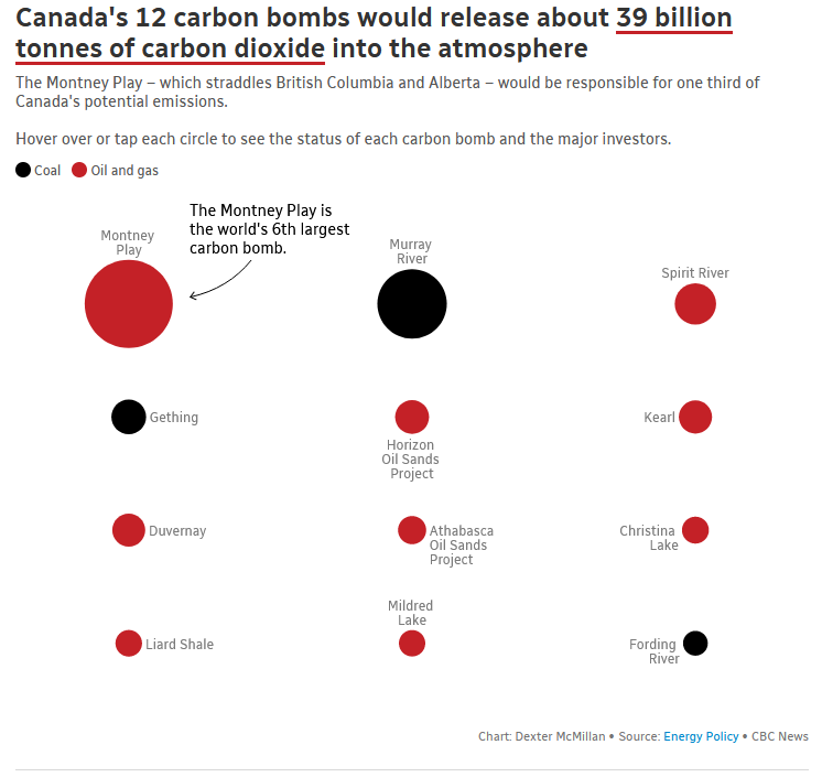 Canada is sitting on 12 'carbon bombs.' Here's where they are - The Weather Network