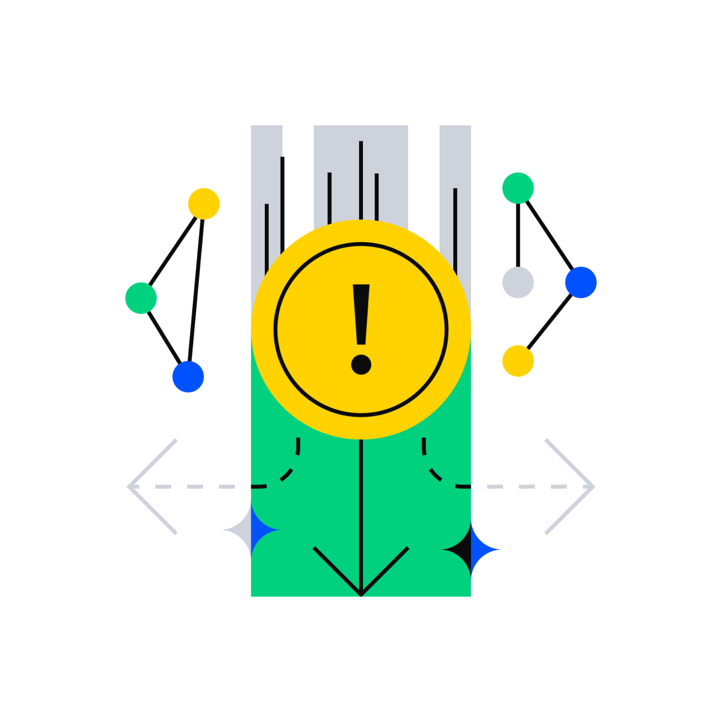 Coinbase Wallet | Safety & Security