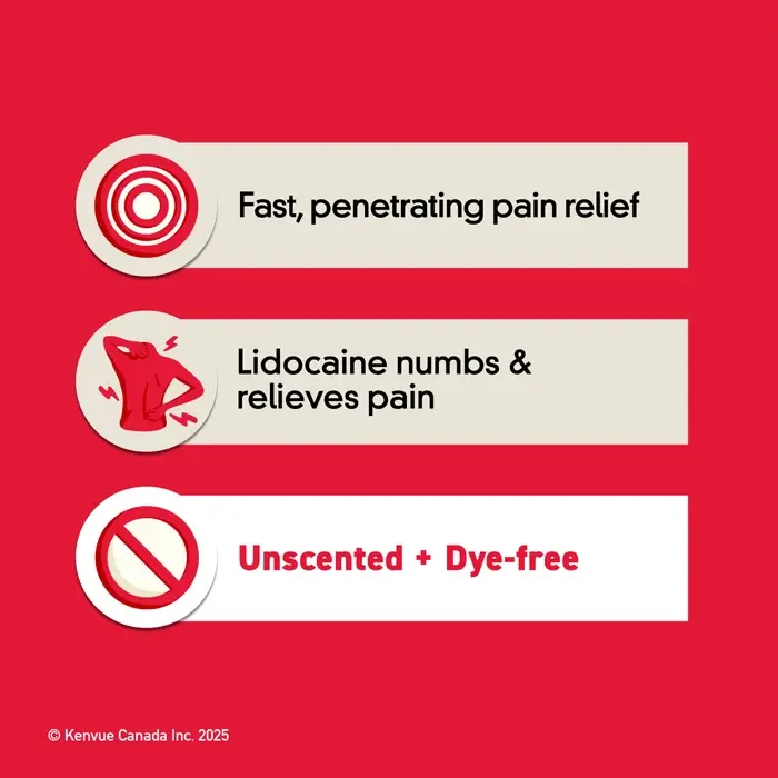 Precise Pain Relief Cream with 4% Lidocaine | TYLENOL®