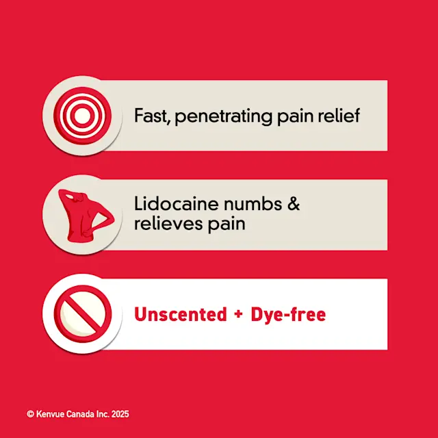 Precise Pain Relief Cream with 4% Lidocaine | TYLENOL®