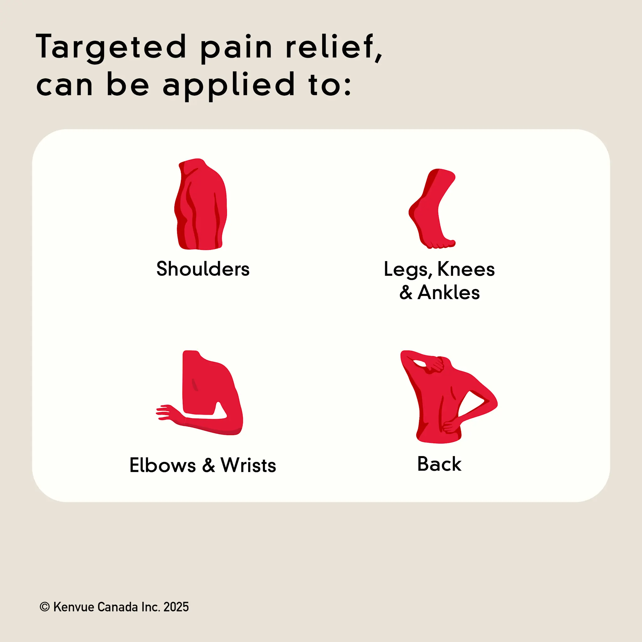 Precise Pain Relief Cream with 4% Lidocaine | TYLENOL®