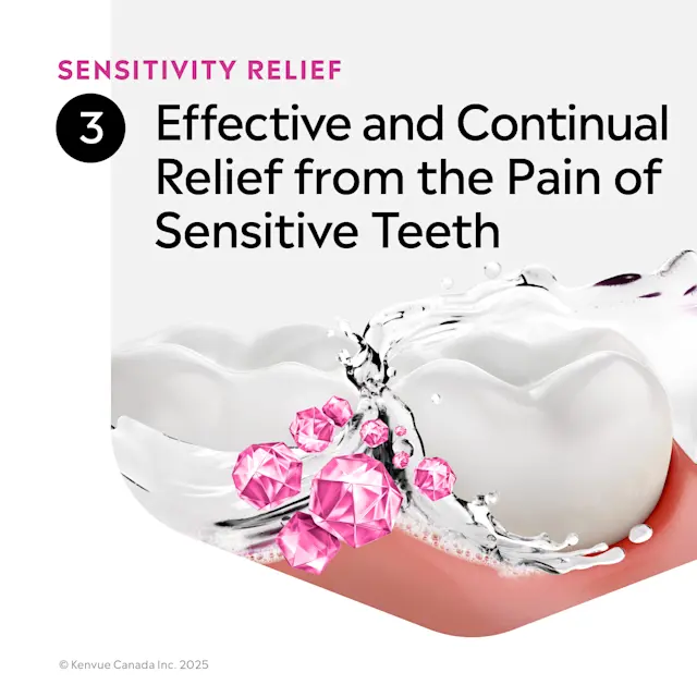 Clinical Solutions™ Sensitivity Relief Mouthwash | LISTERINE®