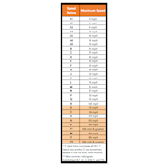 Tire Service Description Load Index And Speed Rating Explained