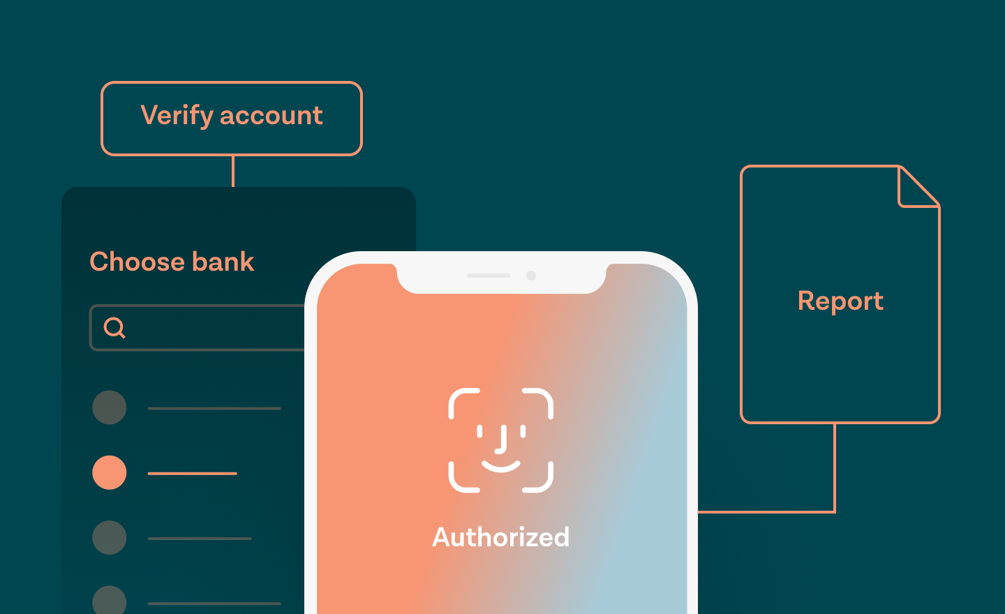 Tink | European open banking platform | 3,400 banks – 1 API