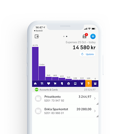 Reference cases | Inspiration from our customers | Tink