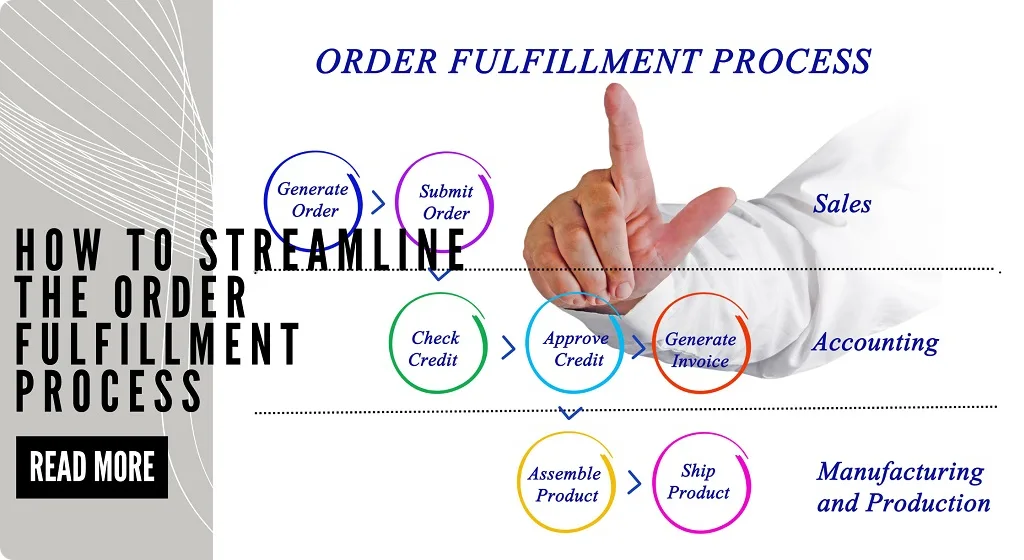 How to Improve the Order Fulfillment Process: Top Tips | NovaTomato